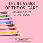 The 8 Layers of the OSI Cake: A Forensic Taste of Each Layer (Cyber ...