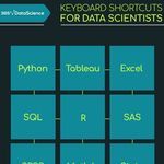Keyboard Shortcuts For Data Scientists from CyberSecurity Summary ...
