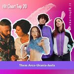 Hit Chart Top 20 - 14/03/2021 from Hit Chart Top 20's show - Listen on ...