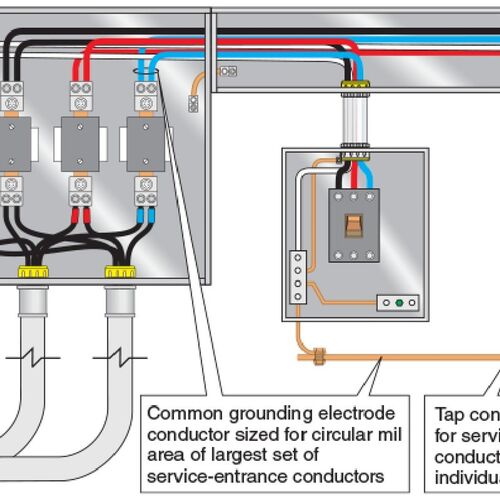 Ask Paul | Multiple Service Disconnects from Master The NEC - PODCAST ...