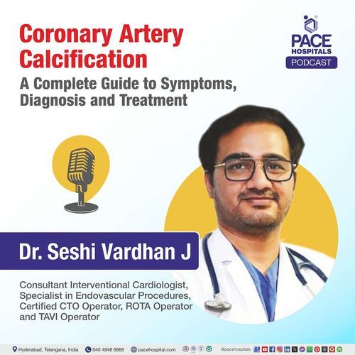 Coronary Artery Calcification (CAC) – A Complete Guide to Symptoms ...