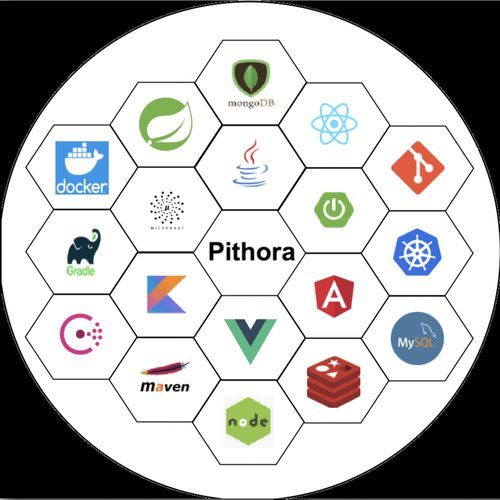 S6e4 Azure Portal Vs Cli Vs Powershell Best Interface To Manage Azure Resources From