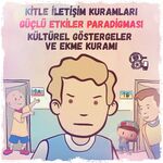 George Gerbner Üzerine: Kültürel Göstergeler ve Ekme Kuramı (Çizgi Film ...