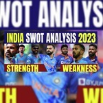 SWOT ANALYSIS OF TEAM INDIA Strengths, Weaknesses, Opportunities, And ...