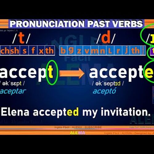 11. Pronunciacion De Verbos Regulares en Pasado En Ingles ...